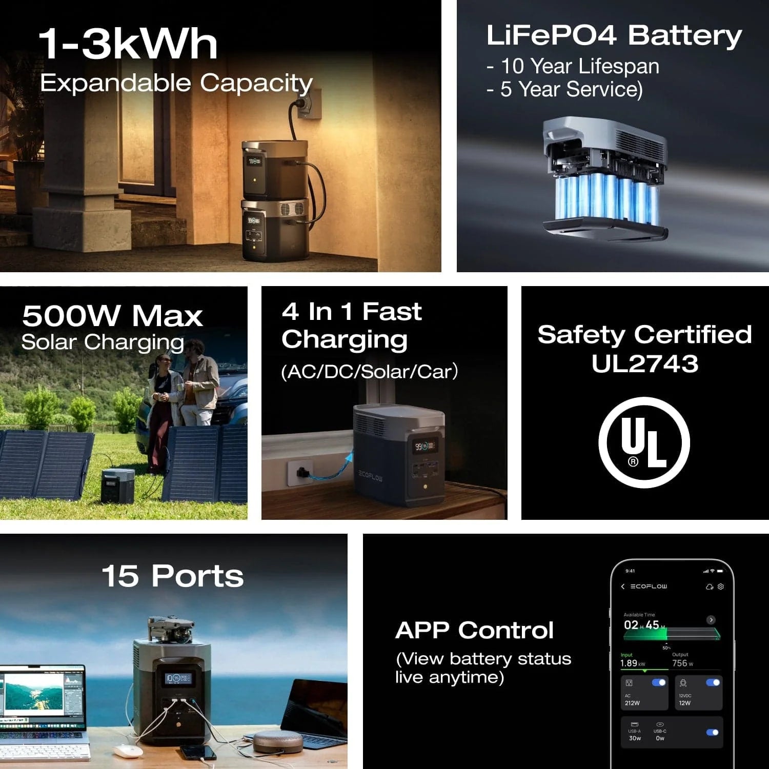 EcoFlow Delta 2 – Flitit - Online Store